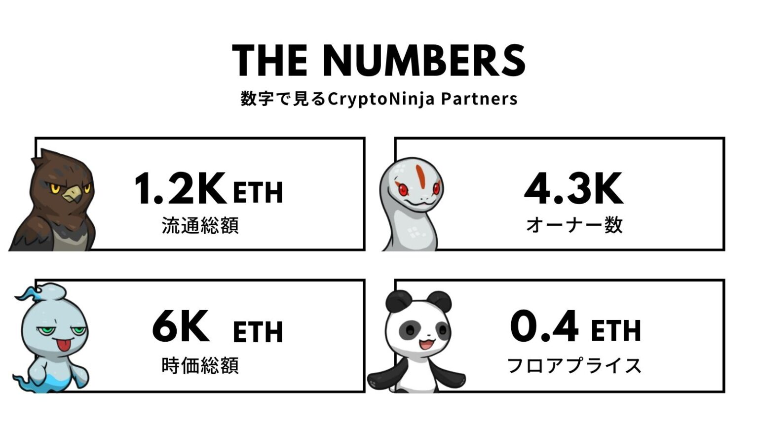 【国内No.1のNFT】『CryptoNinjaPartners(CNP)』の特徴と買い方！ - まねすく！